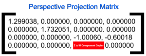 Decoding a Projection Matrix - xdPixel