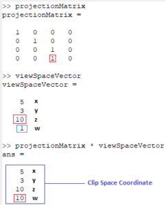Decoding a Projection Matrix - xdPixel